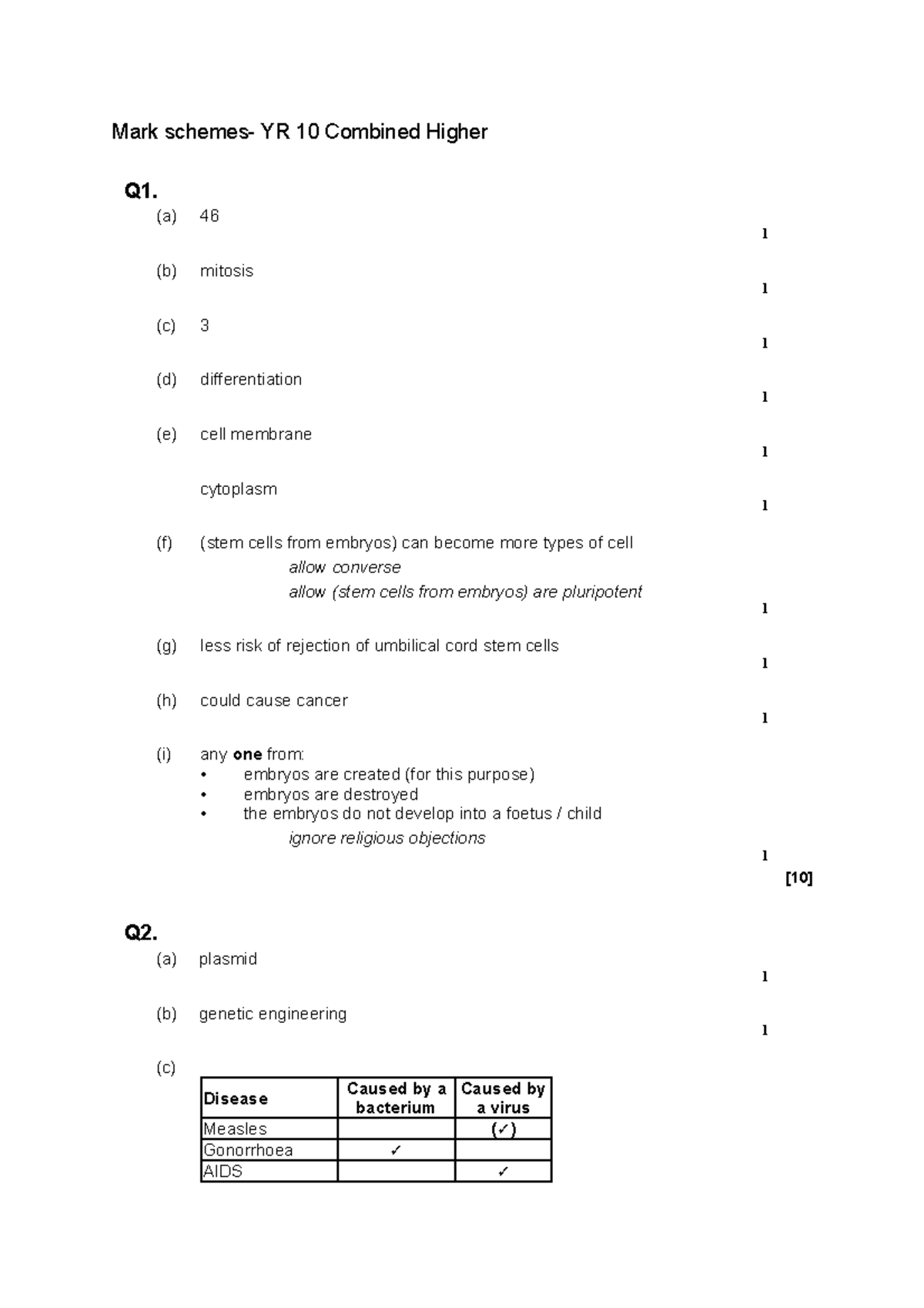 MS COM H - MS for assignment - Mark schemes- YR 10 Combined Higher Q1 ...