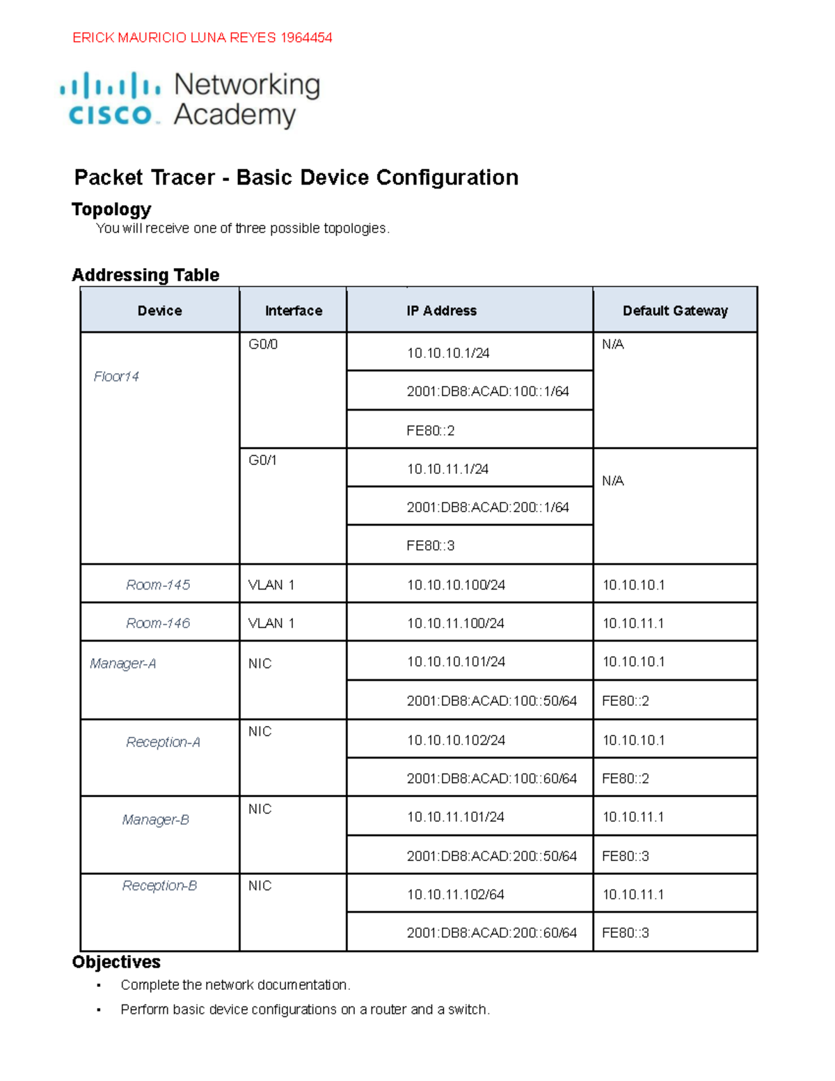 practica 10.4.3 - ERICK MAURICIO LUNA REYES 1964454 Packet Tracer - Basic Device Configuration ...