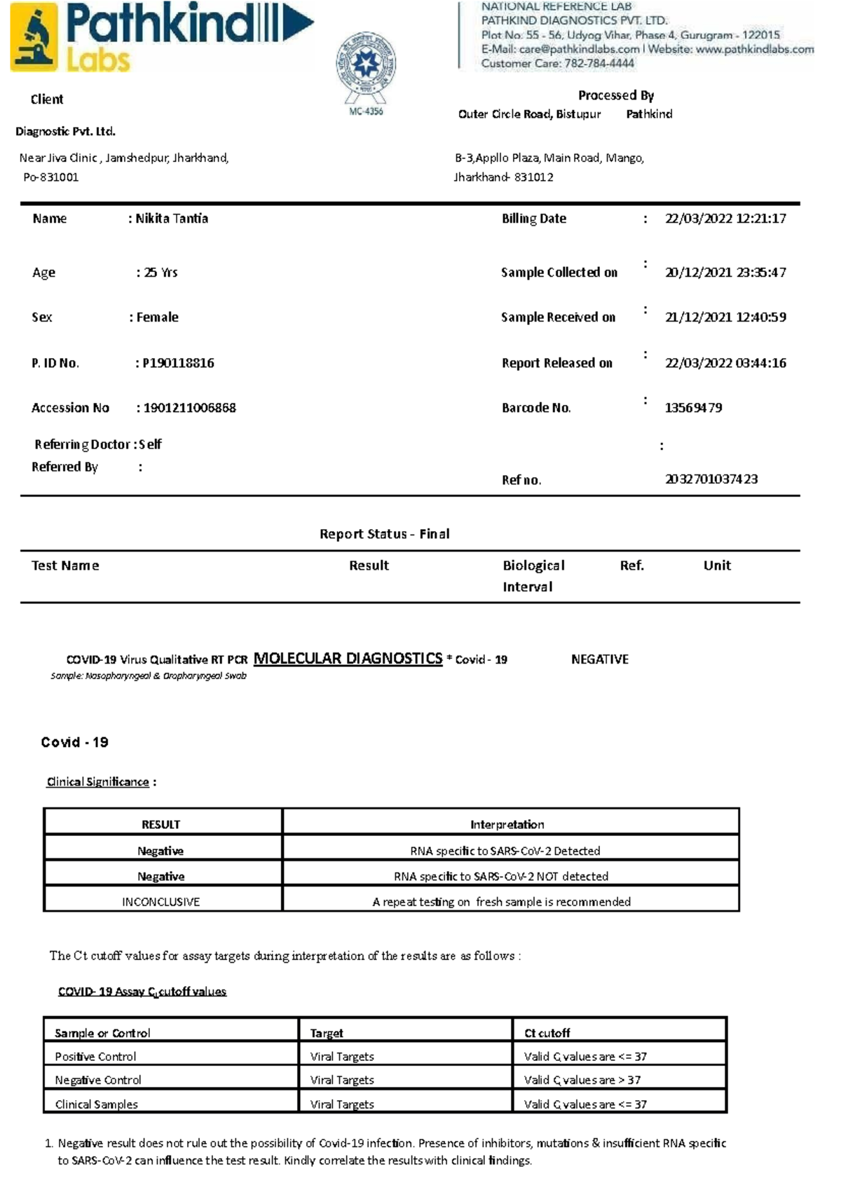 Nikita tantia covid report - Processed By Outer Circle Road, Bistupur ...