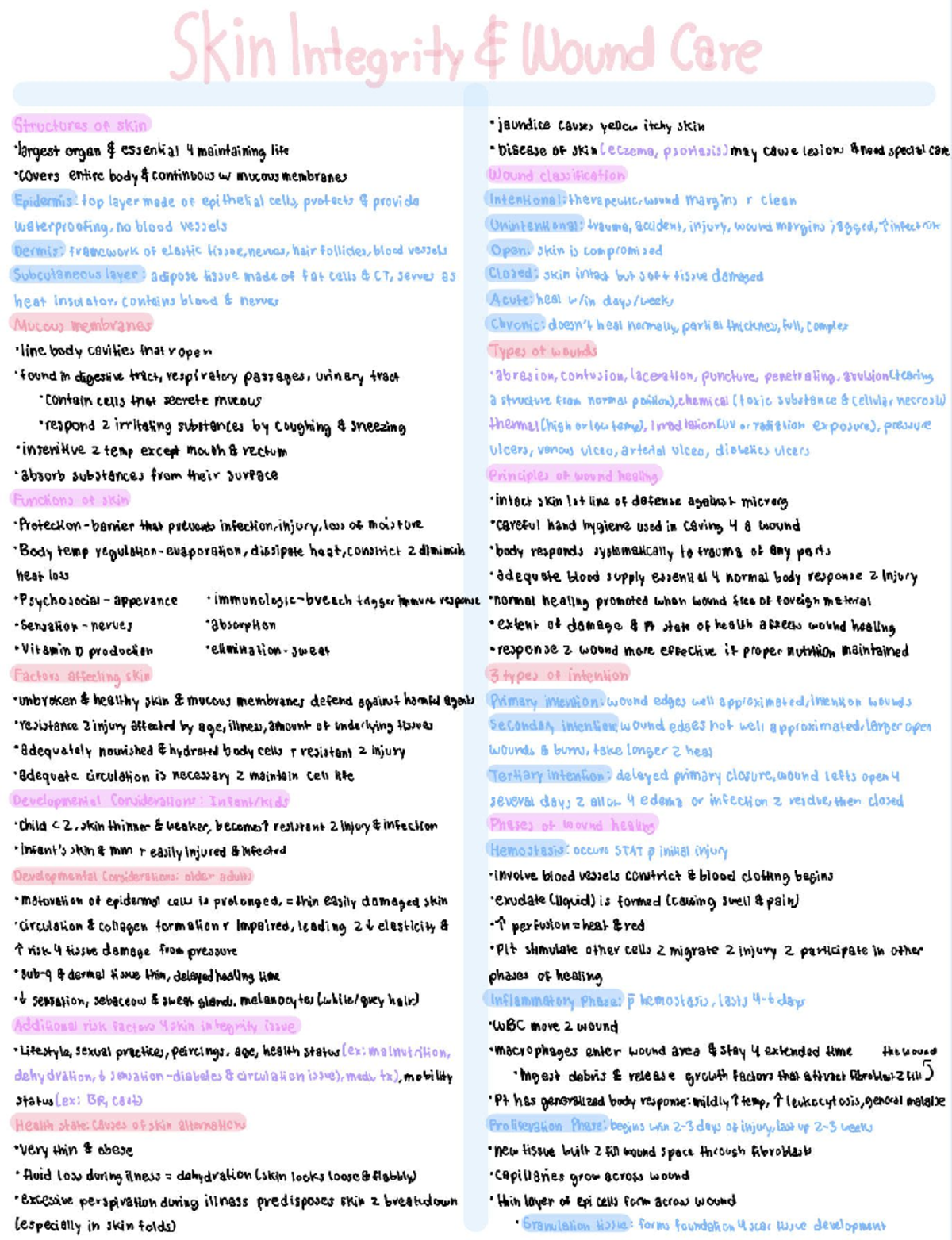 Skin integrity and wound care - NURS 206 - SDSU - Studocu