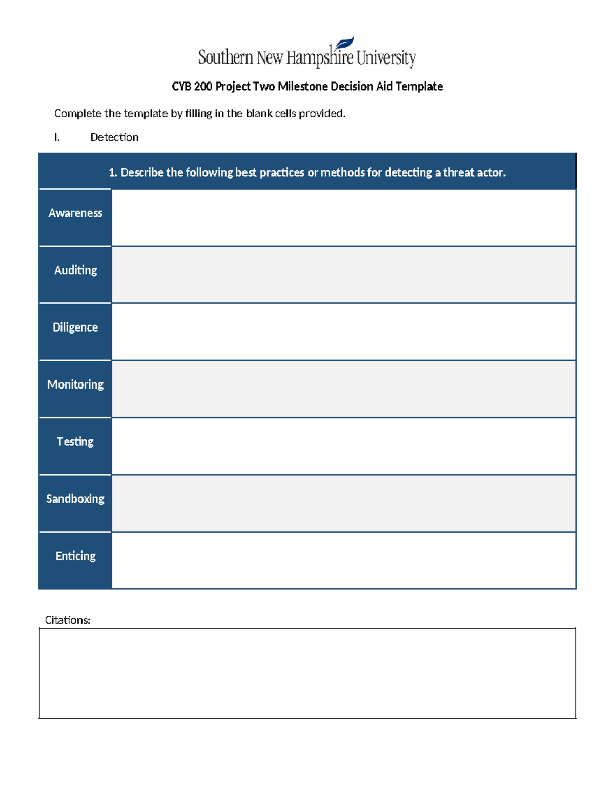 CYB 200 Project Two Milestone Decision Aid Template - I. Detection ...
