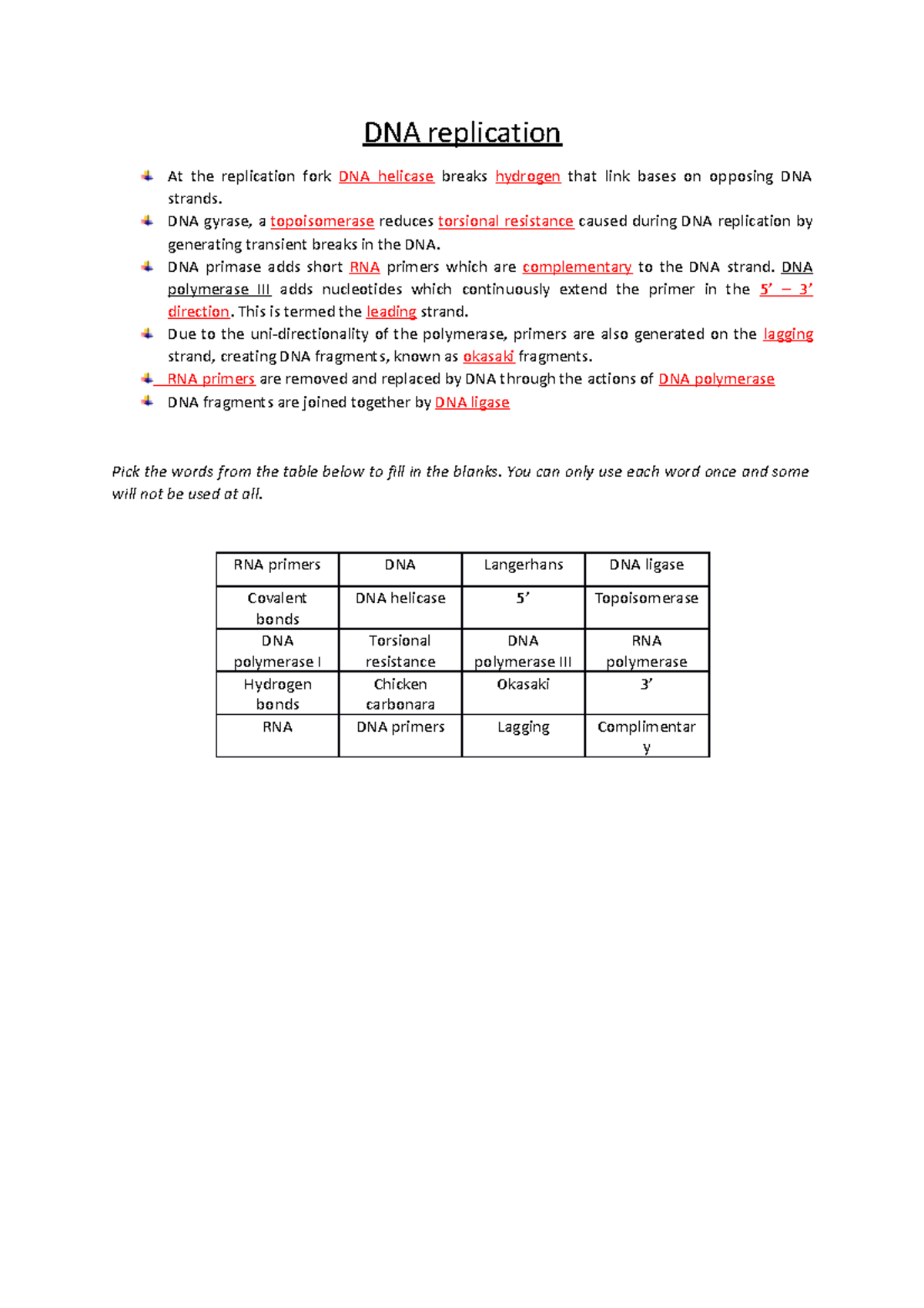 DNA replication empty - DNA replication At the replication fork DNA ...