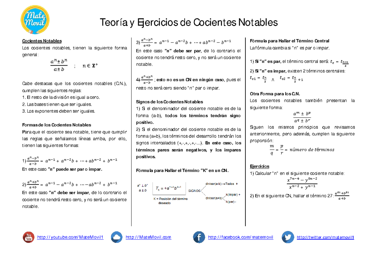 Cocientes Notables Ejercicios Propuestos - Teoría y Ejercicios de ...