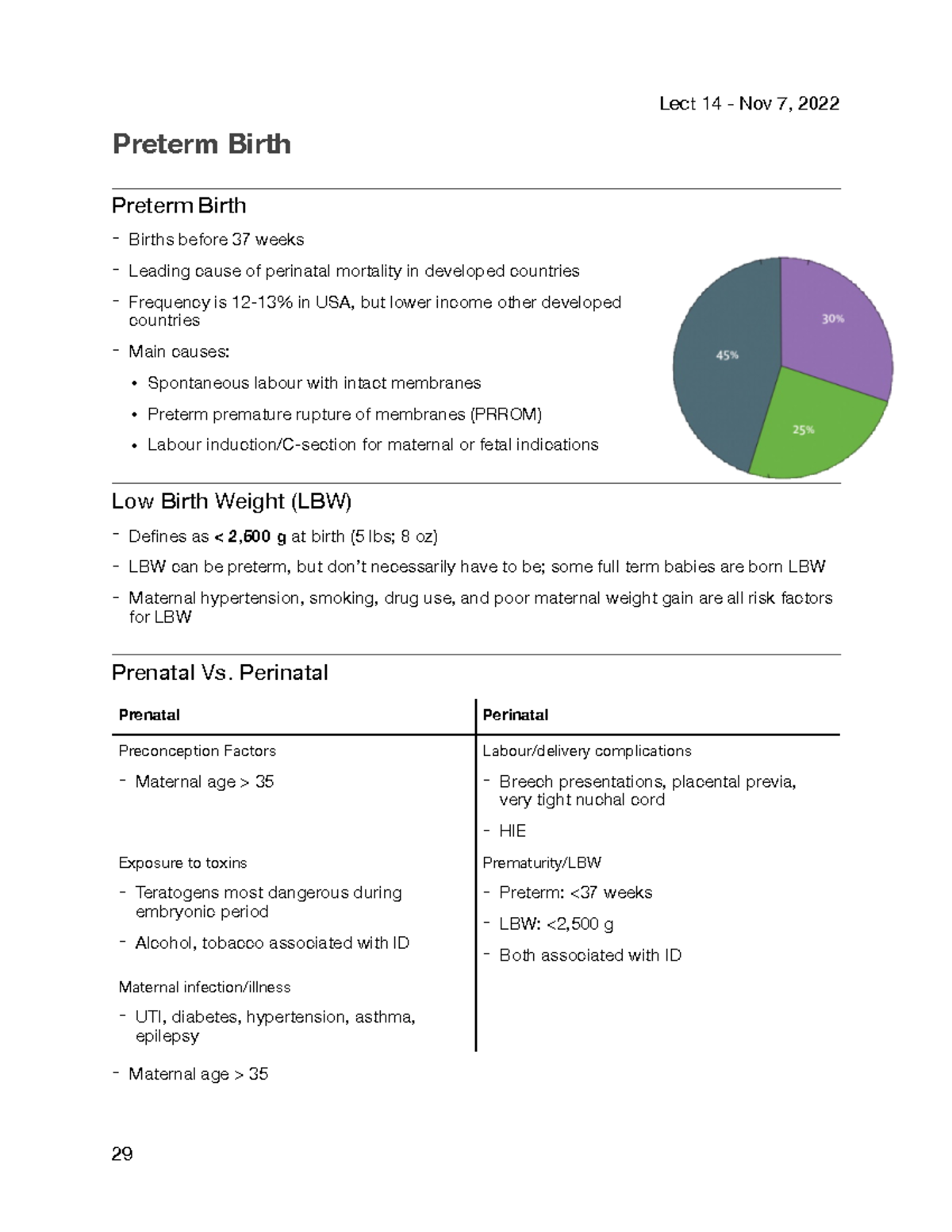 Preterm birth lecture notes - Lect 14 - Nov 7, 2022 Preterm Birth ...