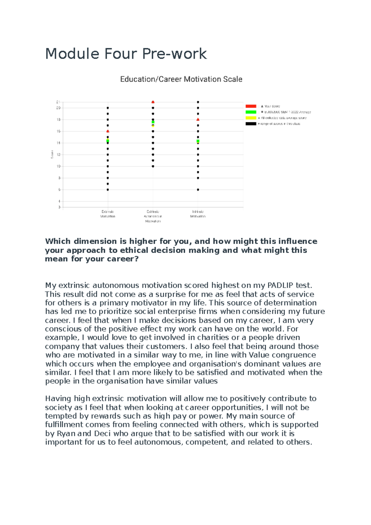 Module Four reflection task - Module Four Pre-work Which dimension is ...