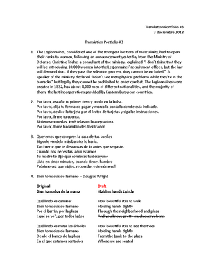 Translation Exercises - This painting was estimated between $9 thousand ...