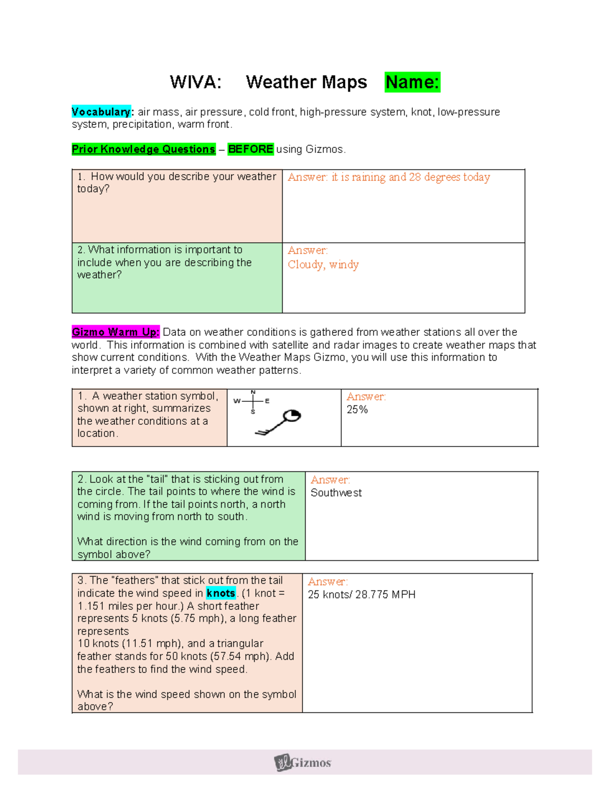 Atmos Gizmos 4.03 Weather Maps - WIVA: broken Weather Maps Name: Vocabulary: air mass, air ...