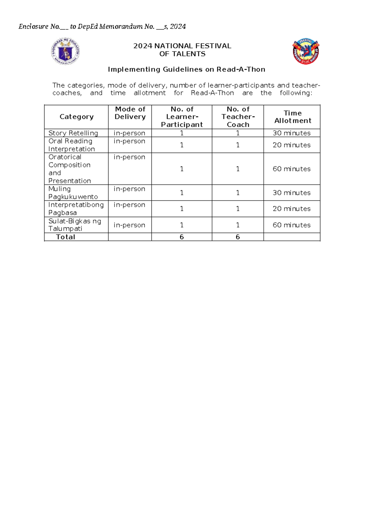 2024-NFOT-Guidelines-English SPFL - 2024 NATIONAL FESTIVAL OF TALENTS ...