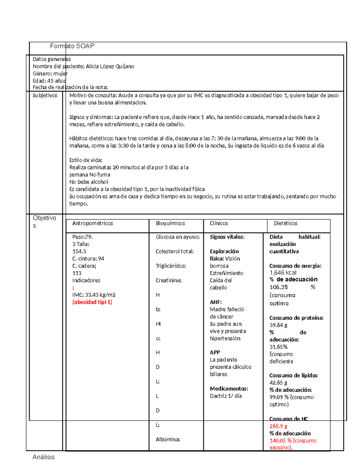 Formato SOAP - pes - Formato SOAP Datos generales Nombre del paciente ...