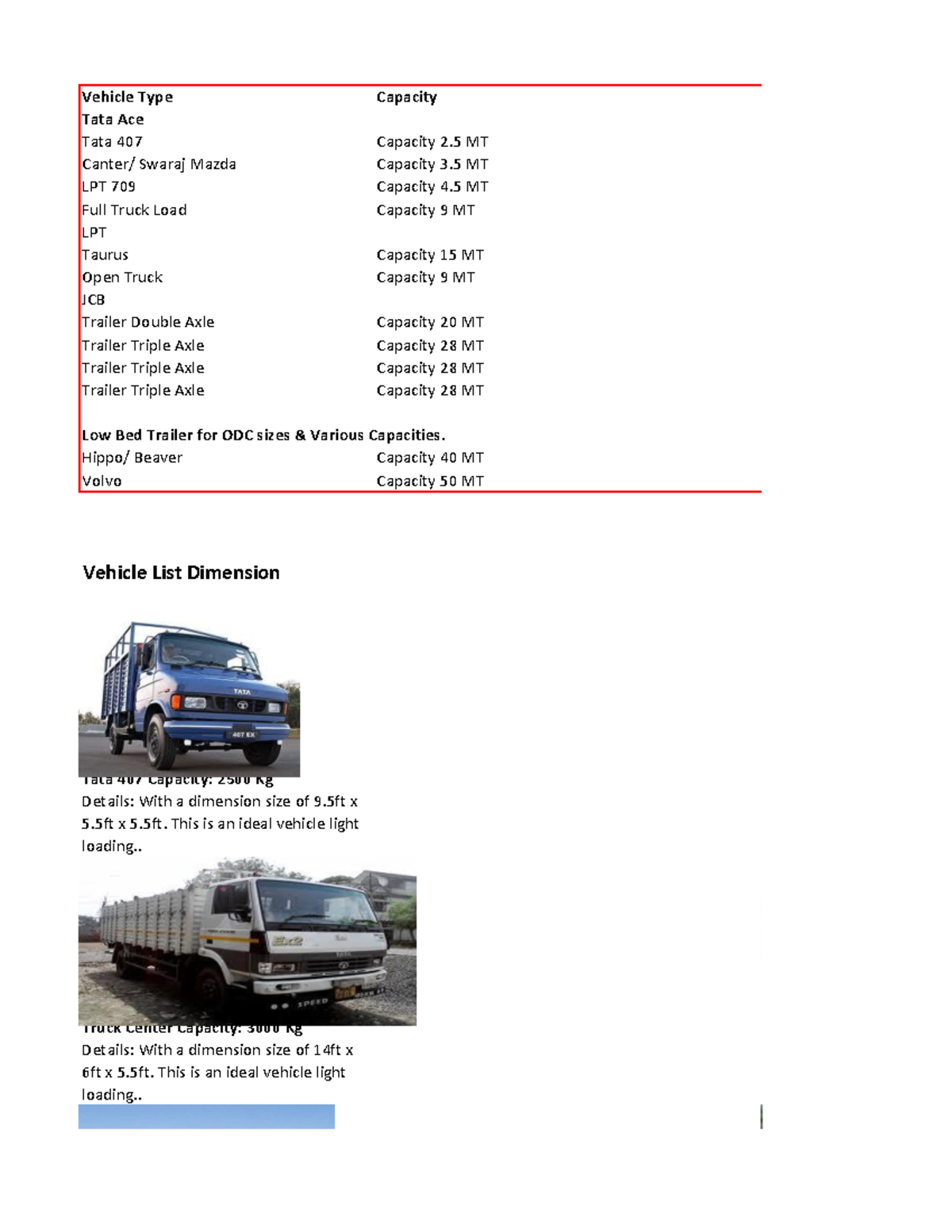 236176683 Vehicle Size And Weights Vehicle Type Tata Ace Tata 407