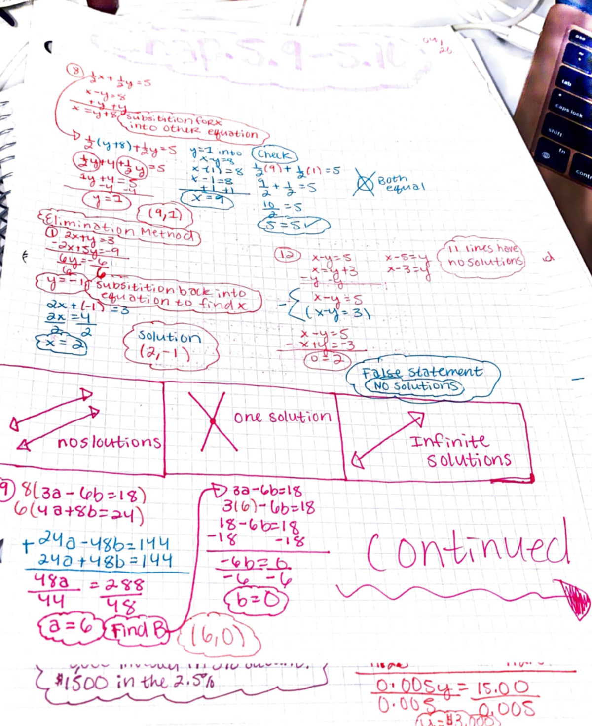 Math 5 notes 3 - I J i I I