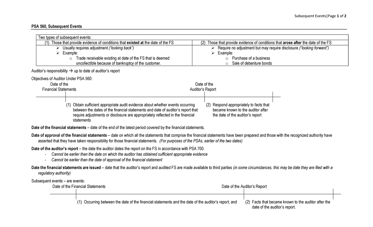 Audit review PSA 560 Subsequent Events - Subsequent Events|Page 1 of 2 ...