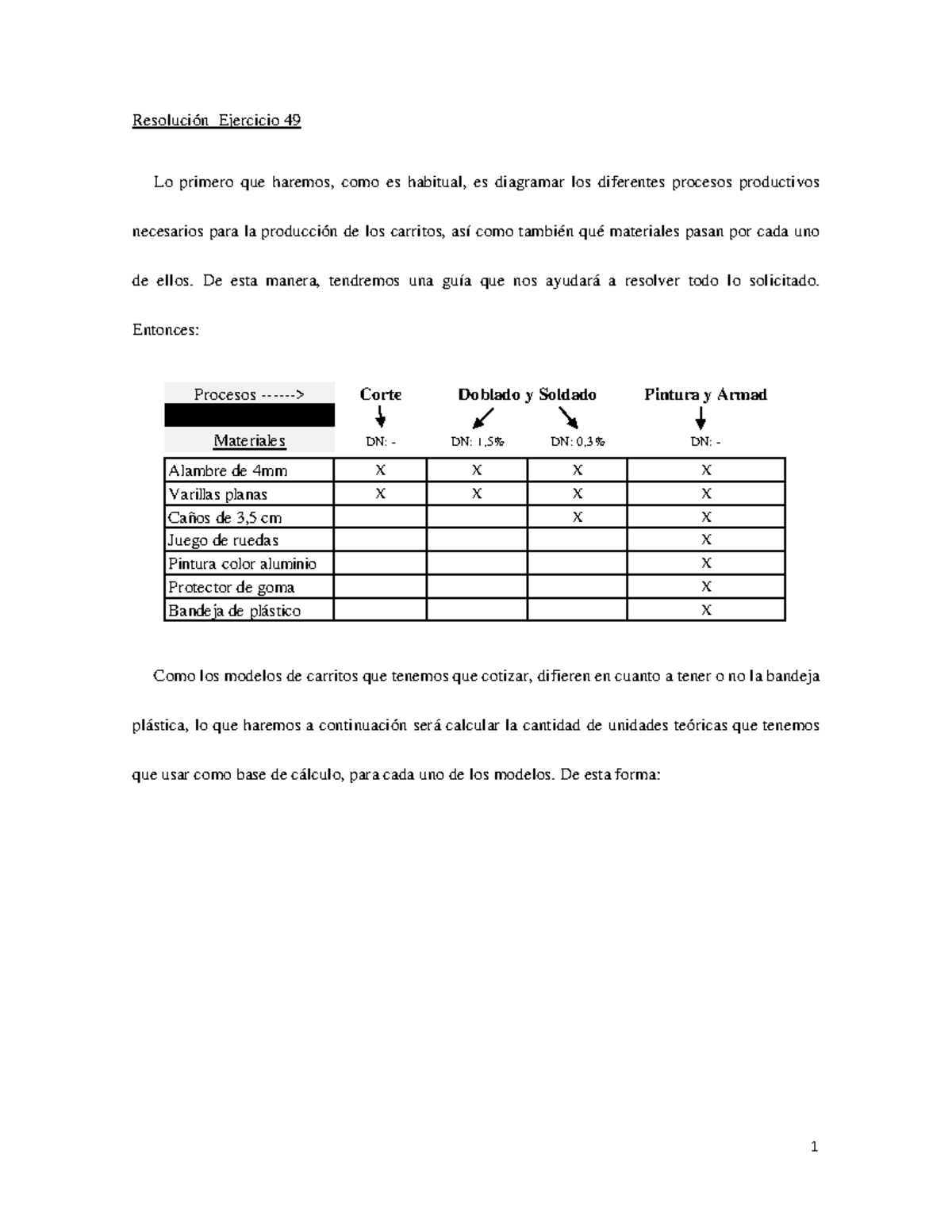 49-MIEL1 1 - En primer lugar, realizamos la distribución primaria, es ...