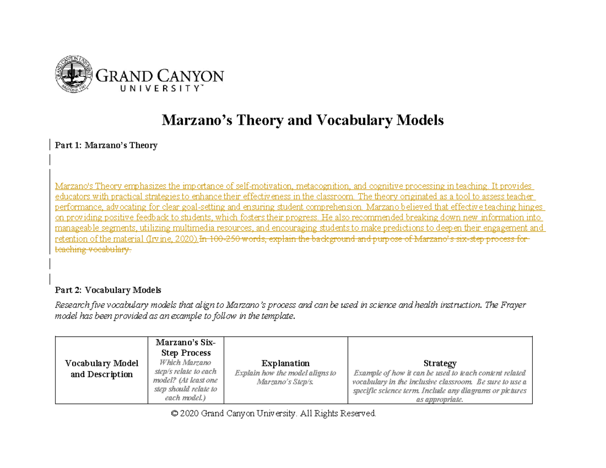 ESD-565-RS-T2-Marzanos Theory Vocabulary Models - Marzano’s Theory and ...