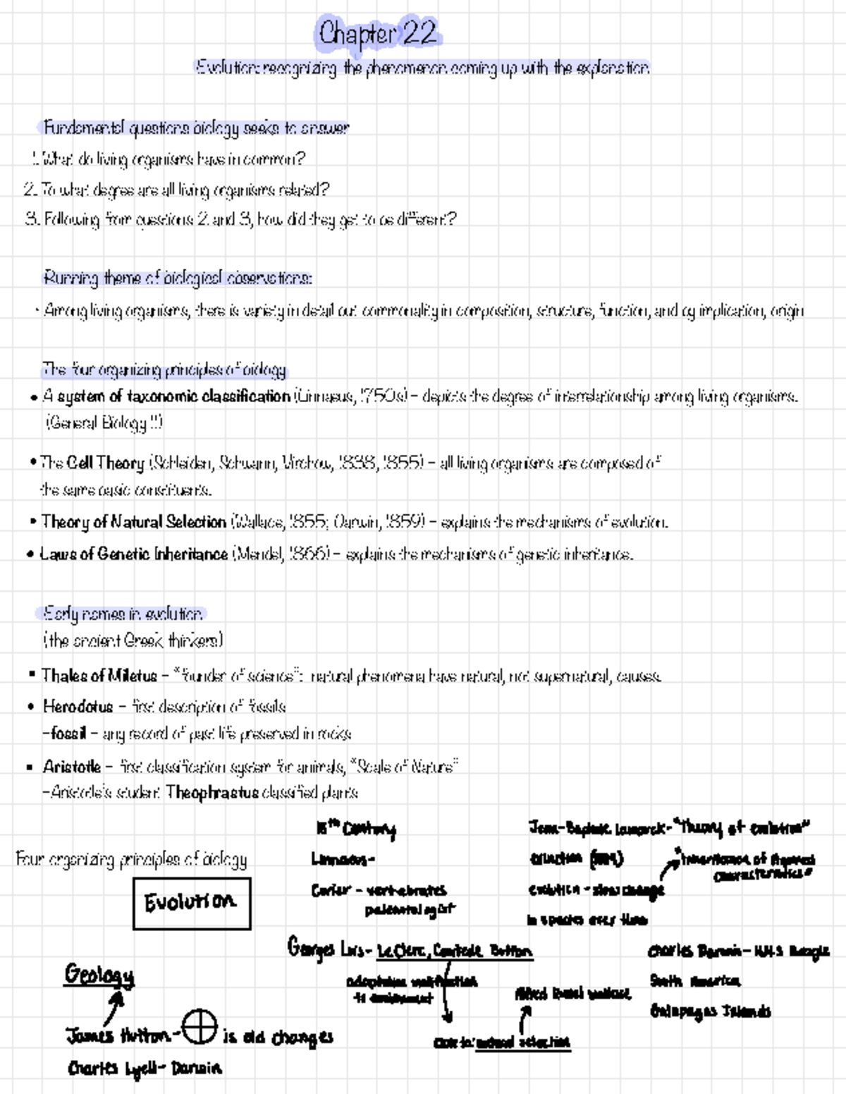 chapter 22 Evolution - Four organizing principles of biology Chapter 22 ...