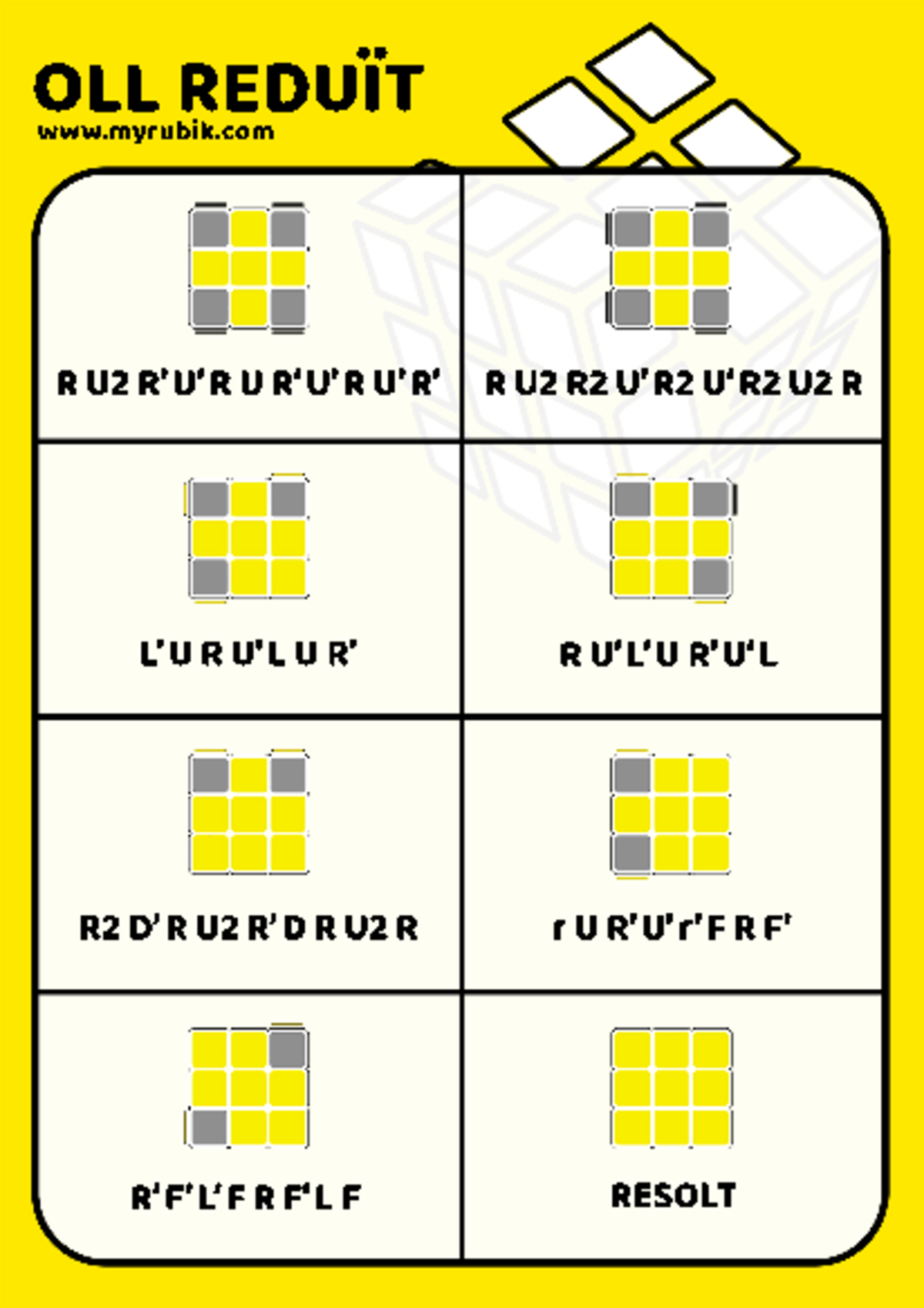OLL Reduit - Rubik método avanzado - Teoria de la arquitectura Moderna ...