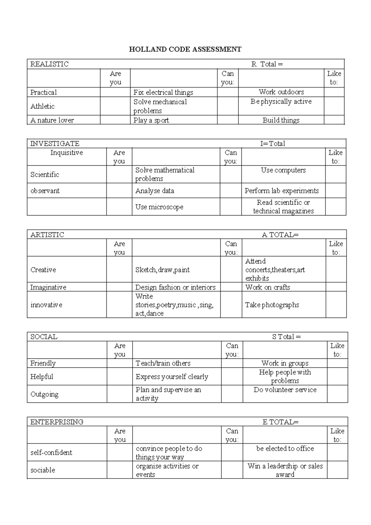 Holland Code Assessment - HOLLAND CODE ASSESSMENT REALISTIC R Total ...