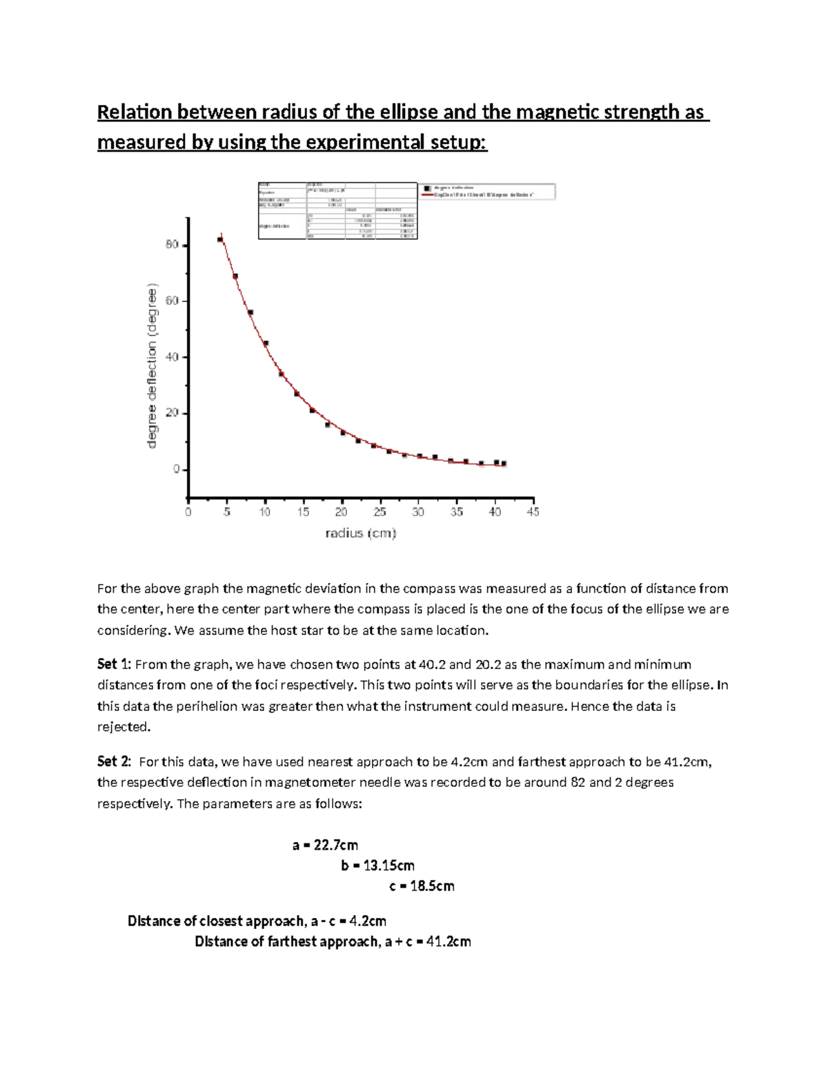 Ellipse data - lab data for magnet on an elliptical path around a ...