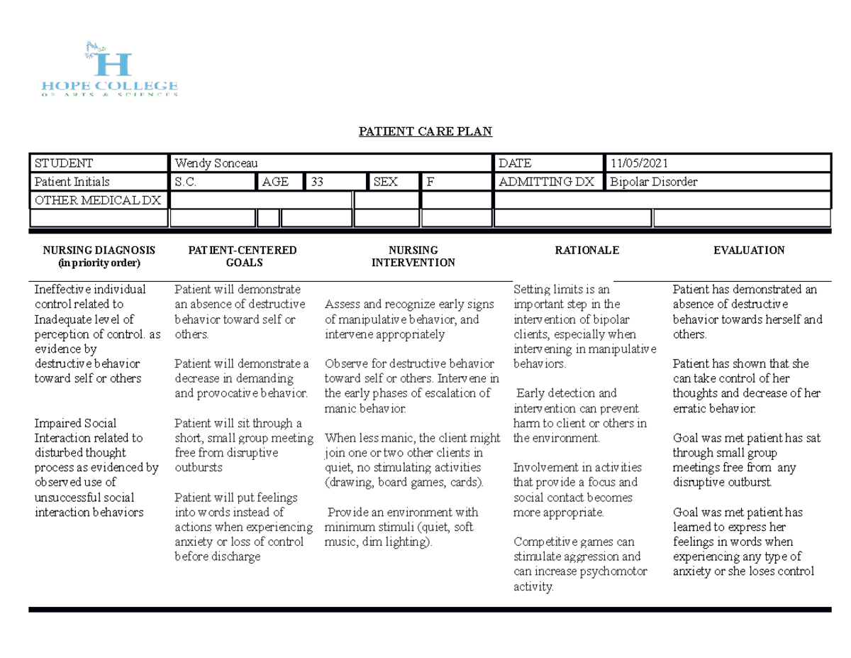 Care Plan Bipolar Disorder - PATIENT CARE PLAN STUDENT Wendy Sonceau ...