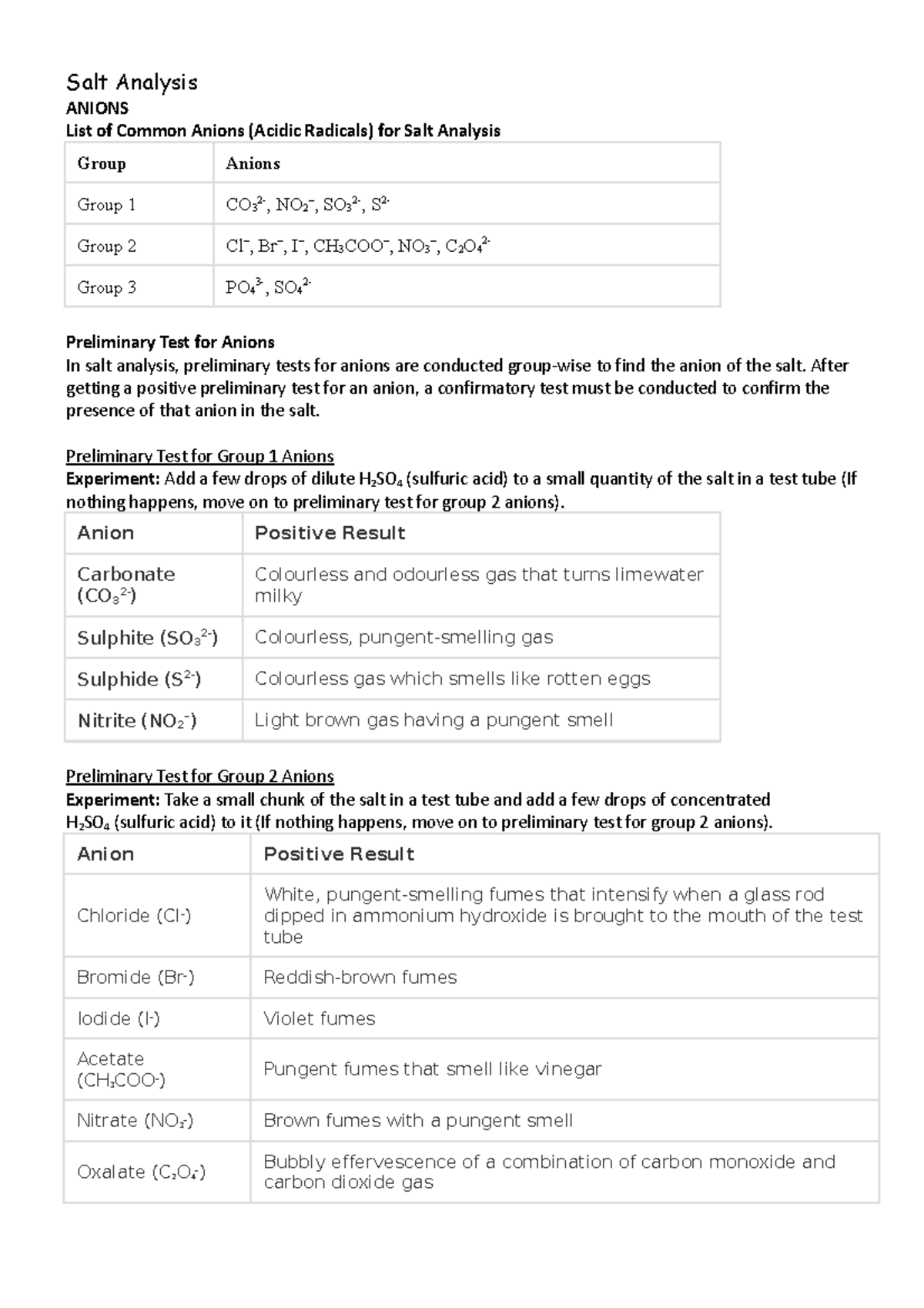 Salt Analysis - Salt Analysis ANIONS List of Common Anions (Acidic ...