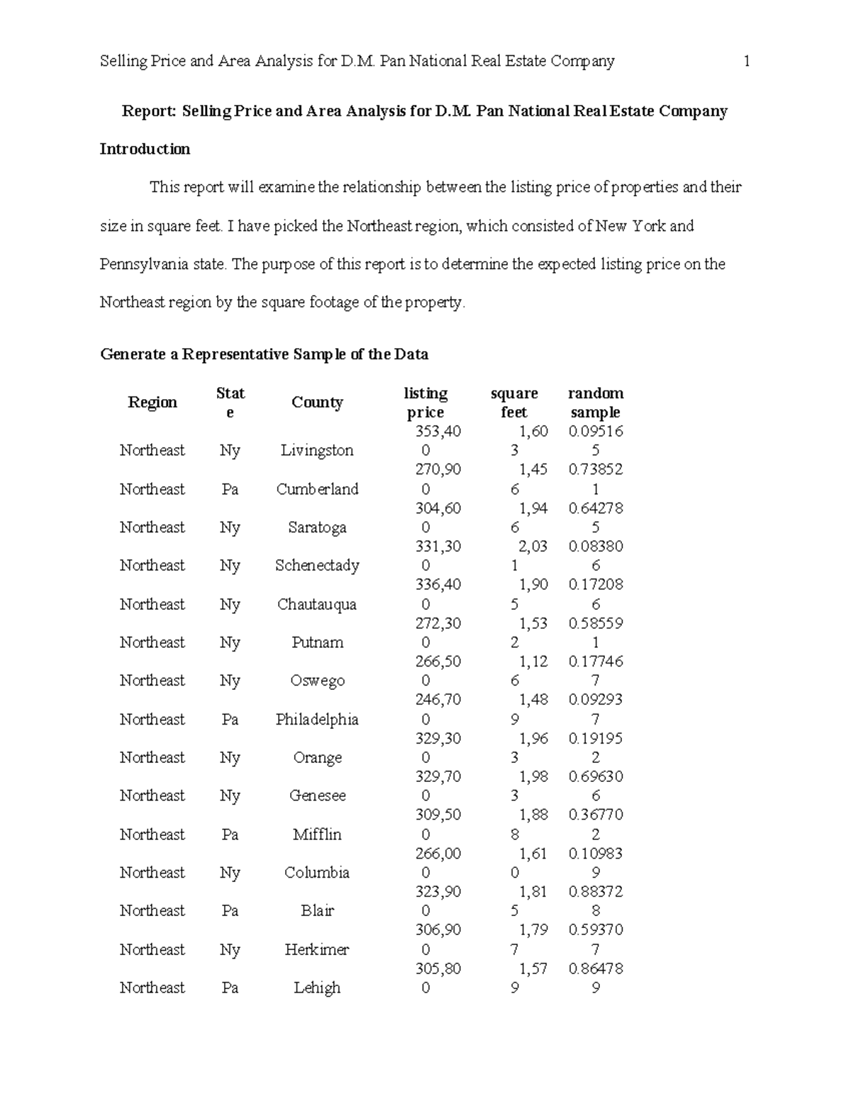 MAT 240 Module Two Assignment - ####### Report: Selling Price and Area ...