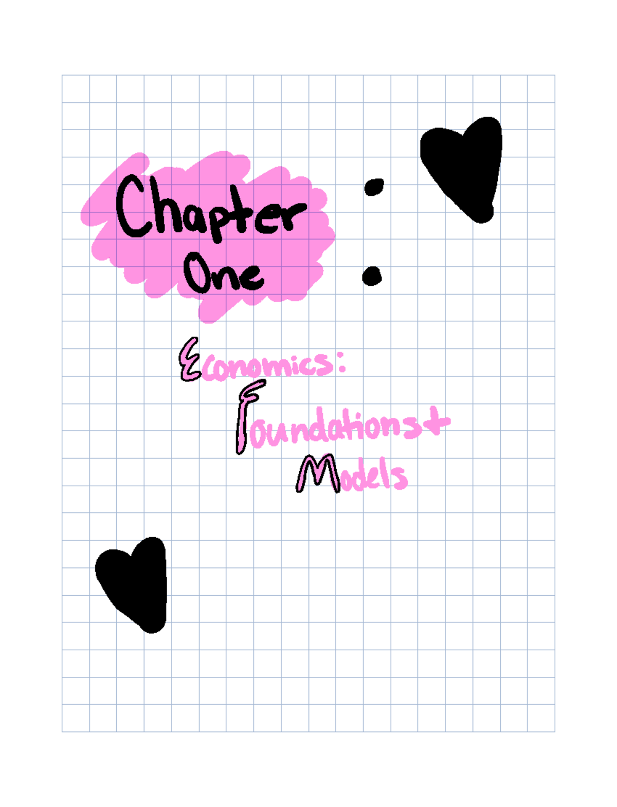 Chapter 1 Econ - The class textbook is Pearson My Lab Class-Microecon ...