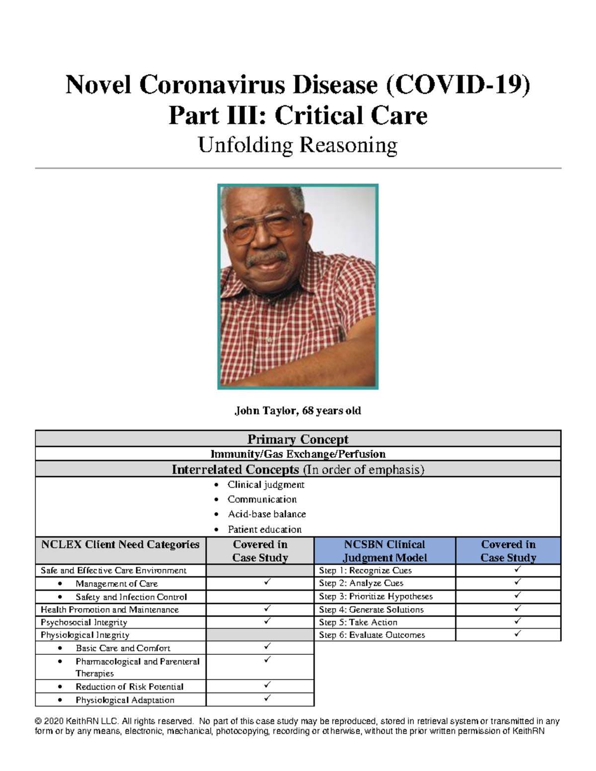 Covid 19 Part III ICU Keith RN - © 2020 KeithRN LLC. All rights ...
