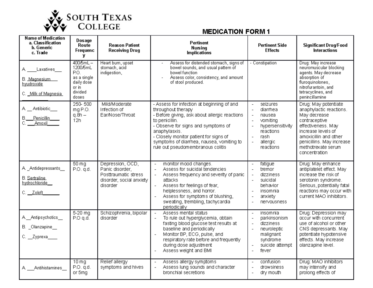 Medication form 1 - MEDICATION FORM 1 Name of Medication a ...