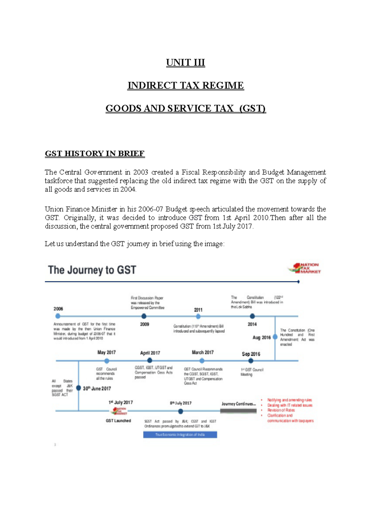 GST Introduction - UNIT III INDIRECT TAX REGIME GOODS AND SERVICE TAX ...