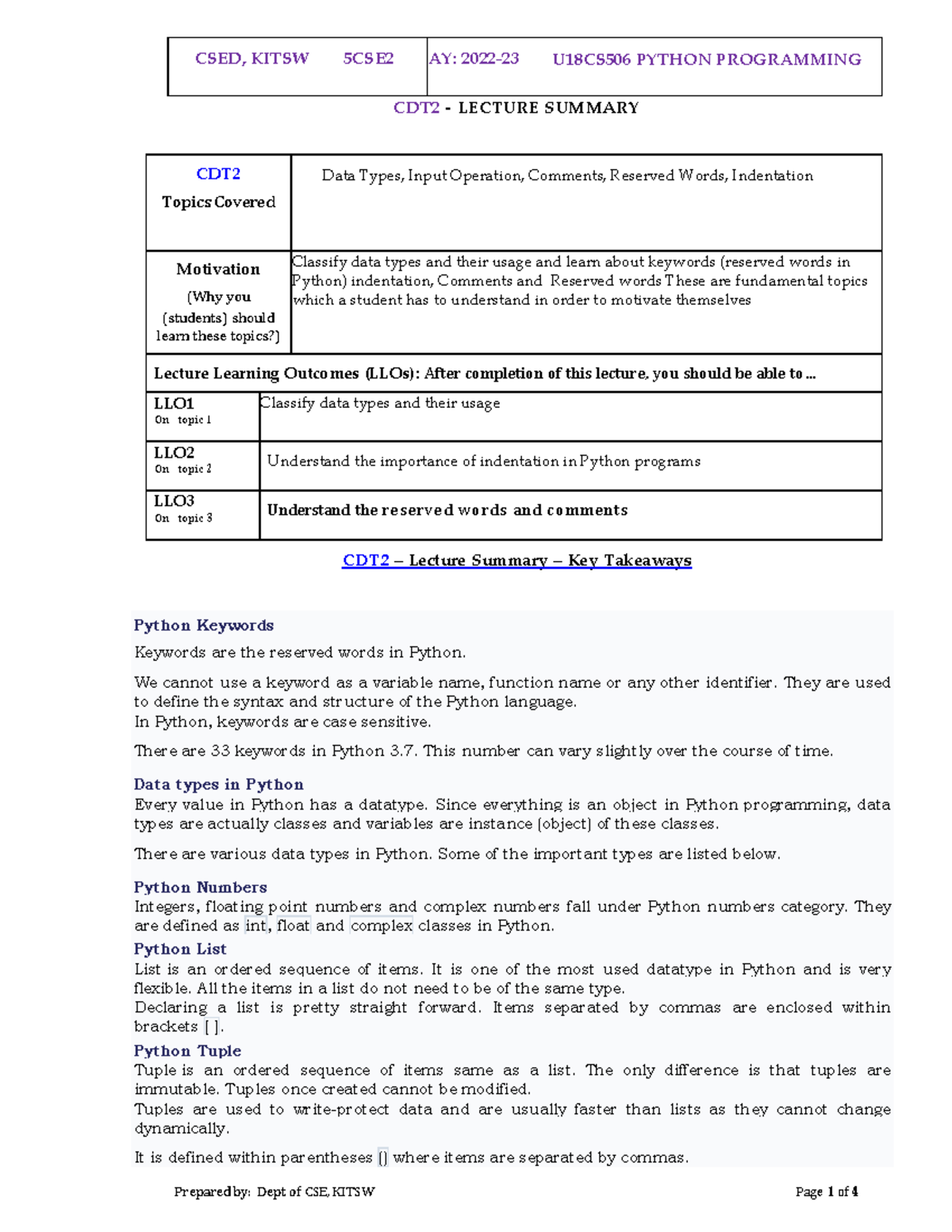 Pp Cdt2 Summary 5cse 2022 23 Csed Kitsw 5cse2 Ay 2022 23 U18cs506 Python Programming Cdt2