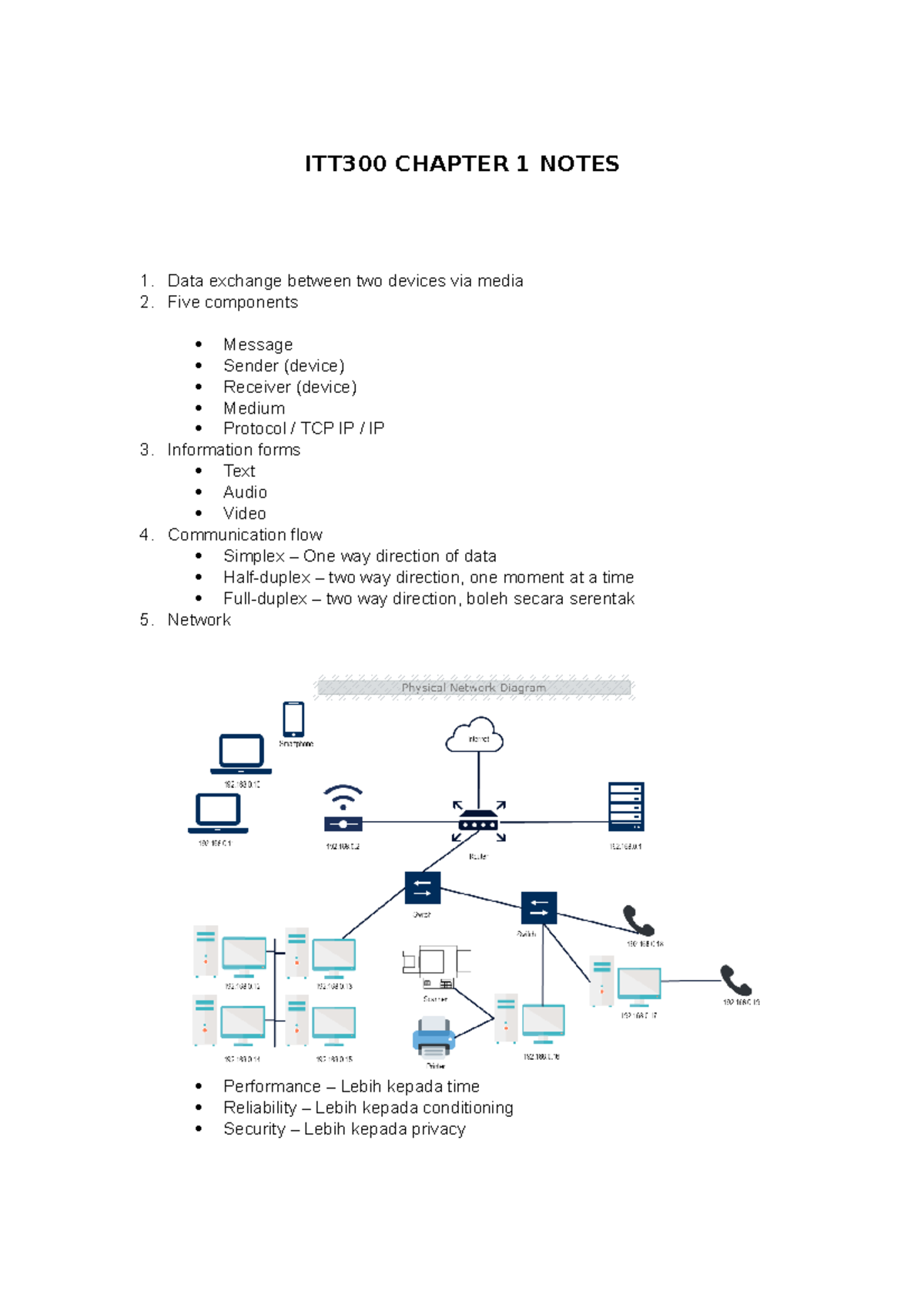 ITT300 Class Notes - essay - ITT300 CHAPTER 1 NOTES Data exchange ...