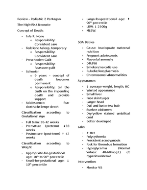 TRANS TEMPLATE -WORD EDITABLE - MATERNAL AND CHILD NURSING II OUTLINE I ...