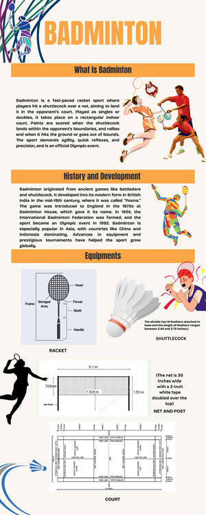 HOPE 4 WEEK 2 - Physical Educ week 3 - Health Optimizing Physical ...