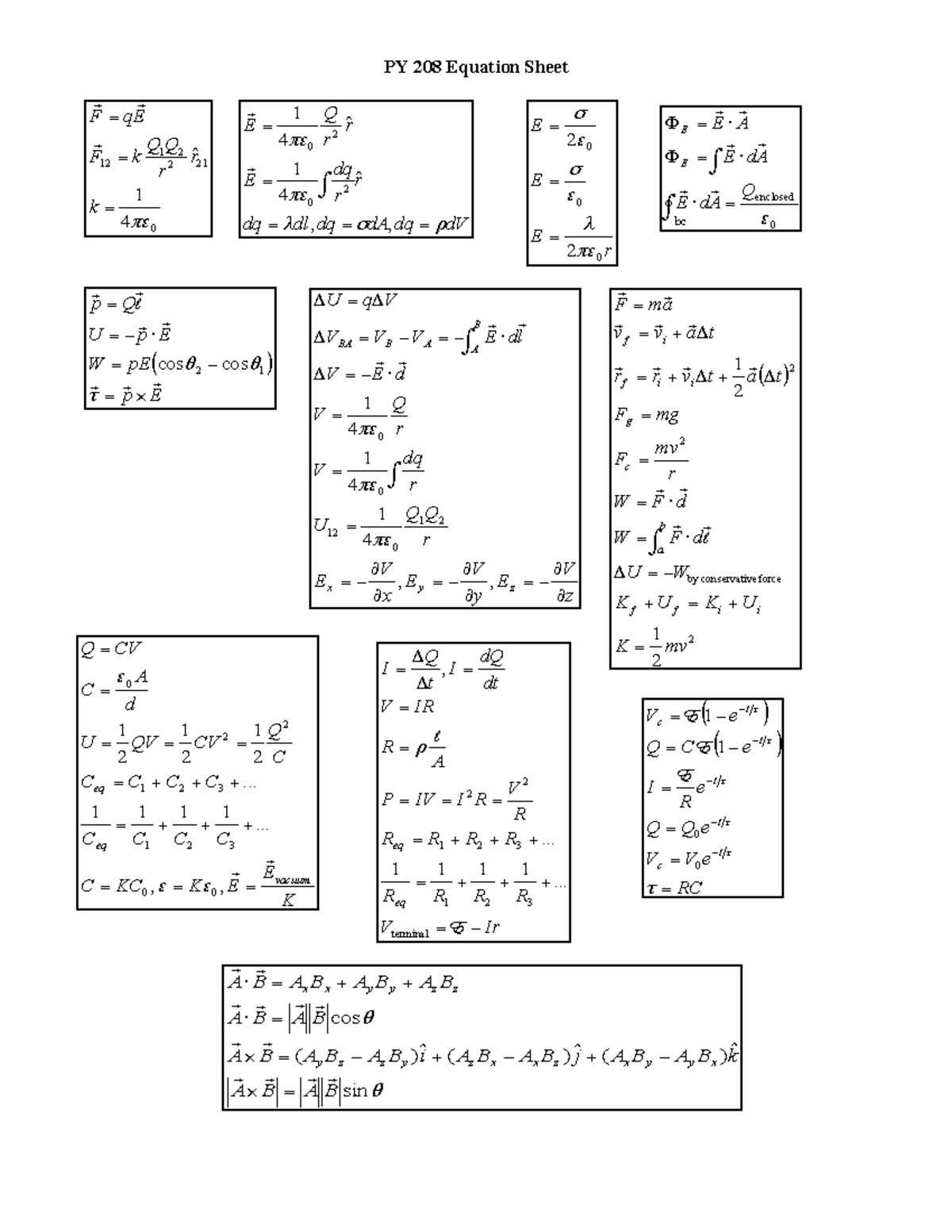 PY 208 Equation Sheet Final Exam - PY 208 Equation Sheet ...