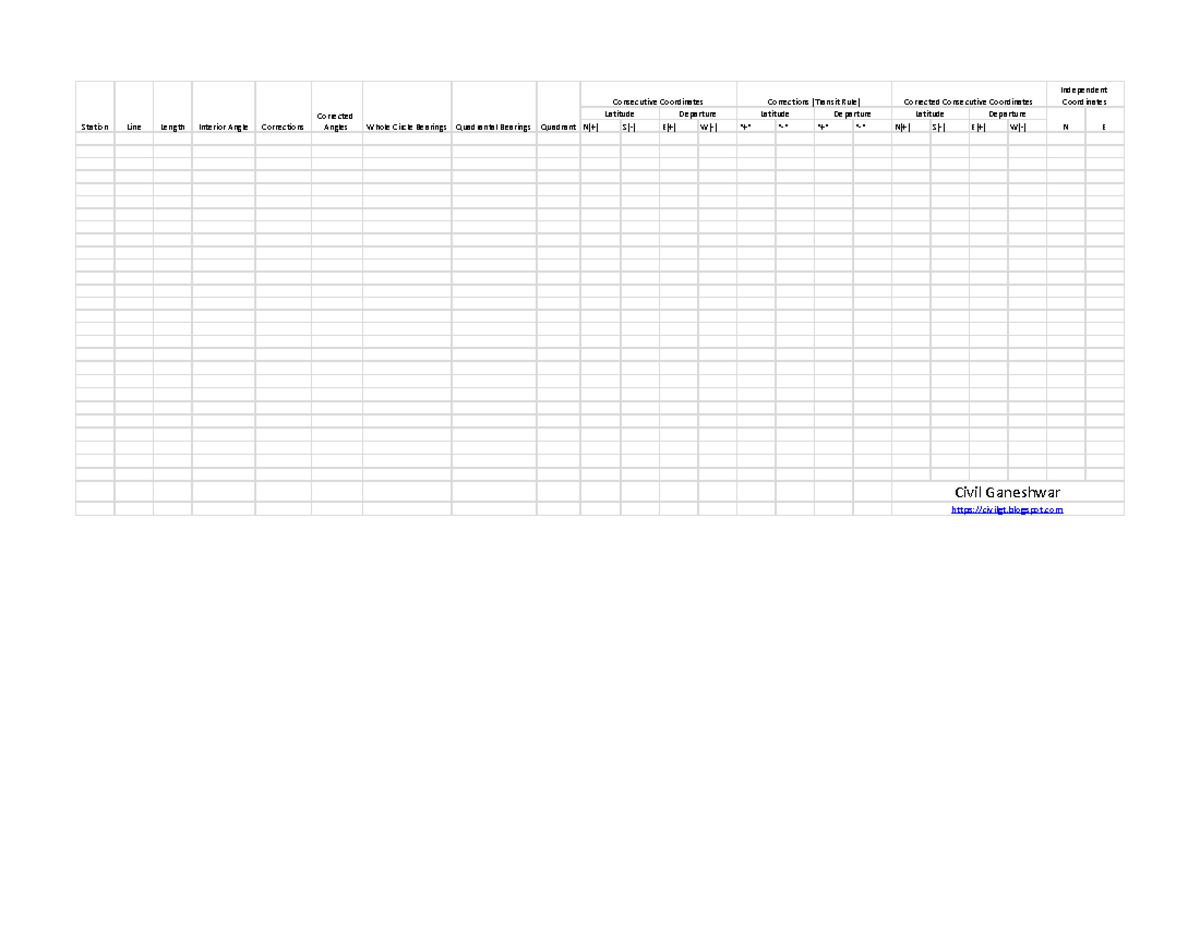 Gales traverse table civil ganeshwar 1.xlsx - Sheet 1 - Civil Engineering - Station Line Length ...