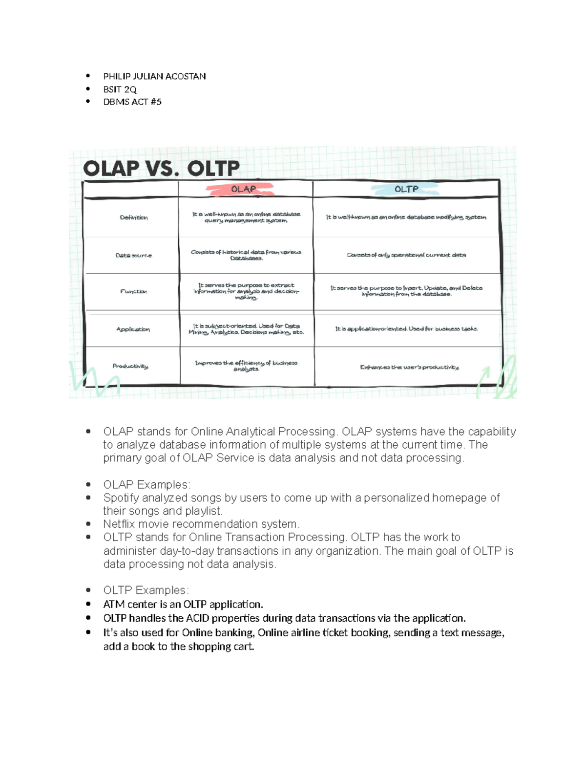 Dbms act 5 - PHILIP JULIAN ACOSTAN BSIT 2Q DBMS ACT OLAP stands for ...