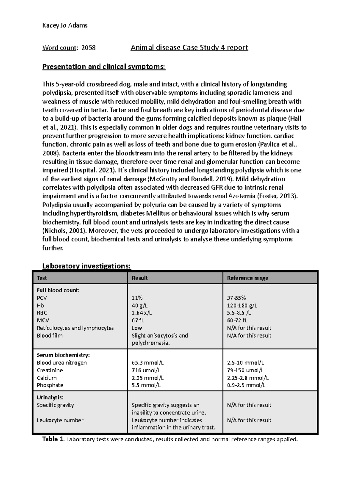 Case study report - biochem - Word count: 2058 Animal disease Case ...