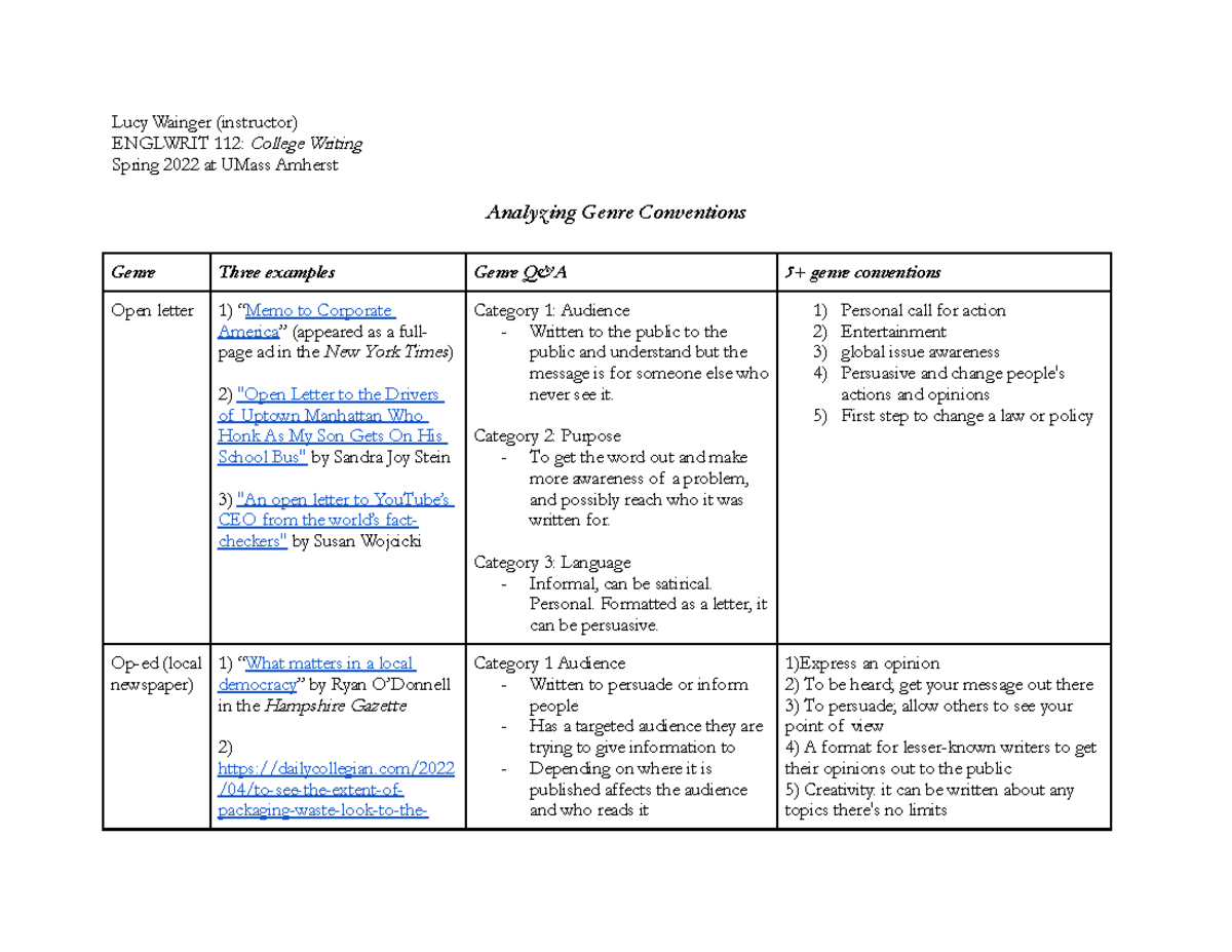 Week 13 genre conventions activity - Lucy Wainger (instructor) ENGLWRIT ...