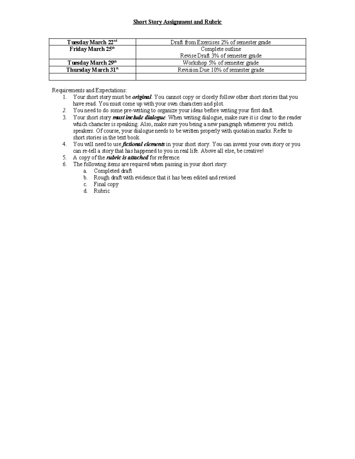Short story assignment rubric - Short Story Assignment and Rubric ...