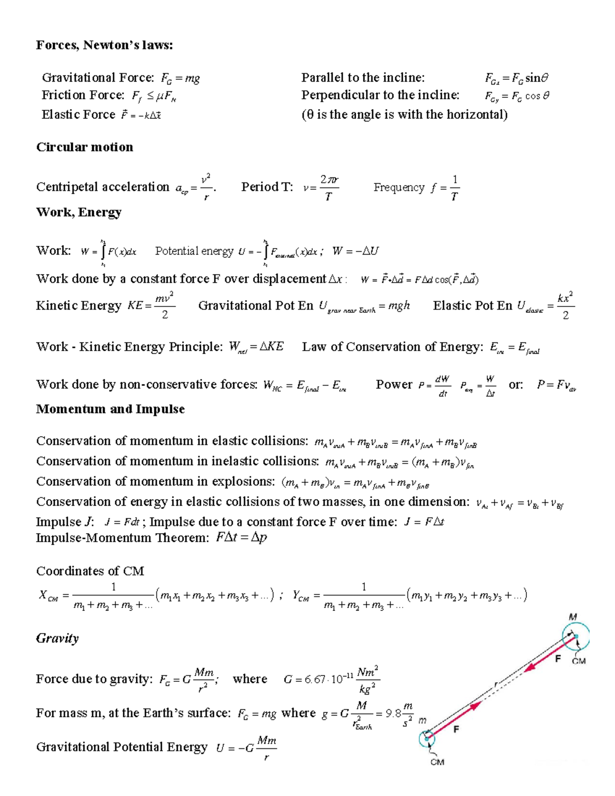 0Formula Sheet-N-s Laws Energy Momentum - Forces, laws: FGx FG Parallel ...