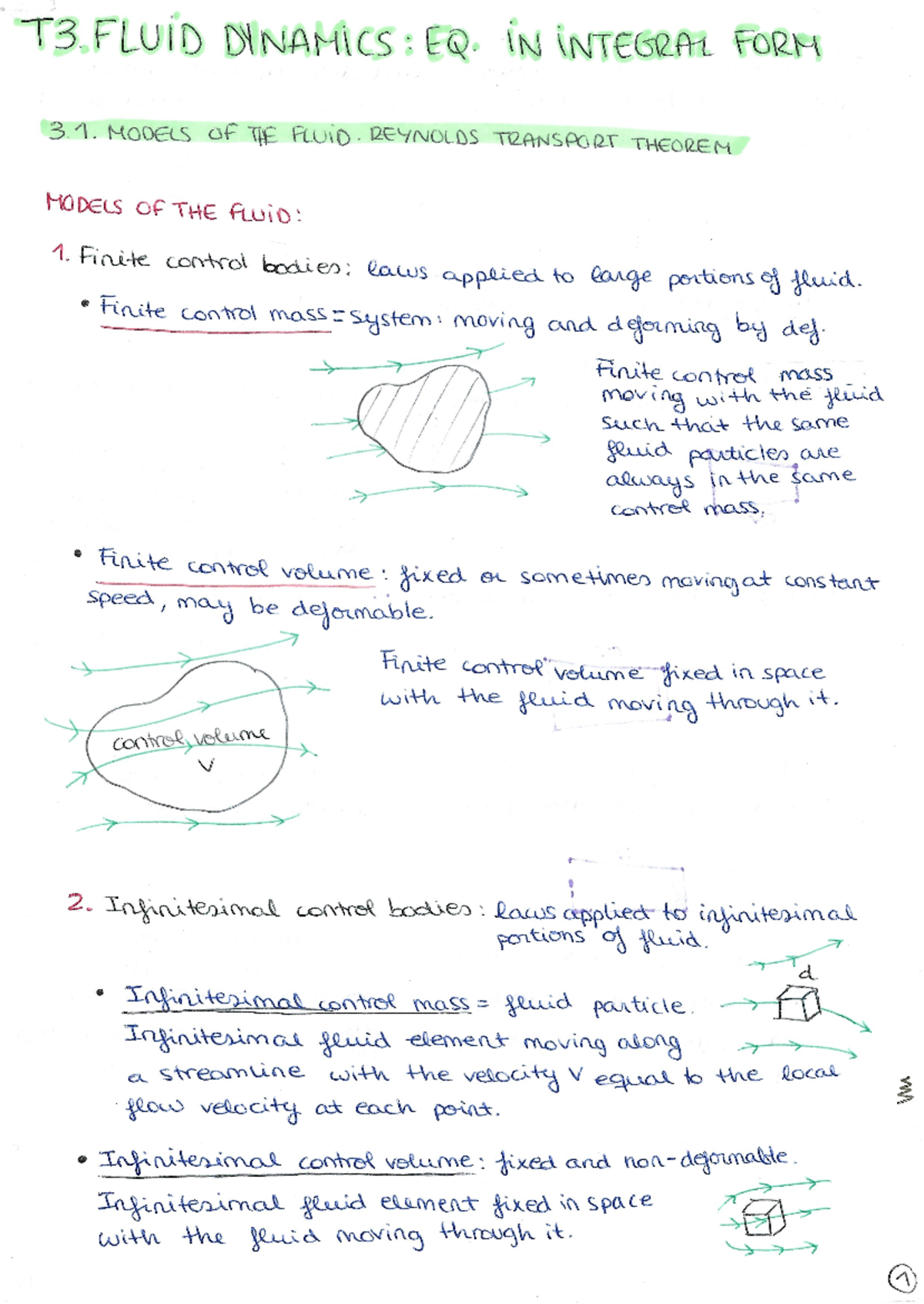 Mecànica de Fluids - Apunts Tema 3 - Studocu