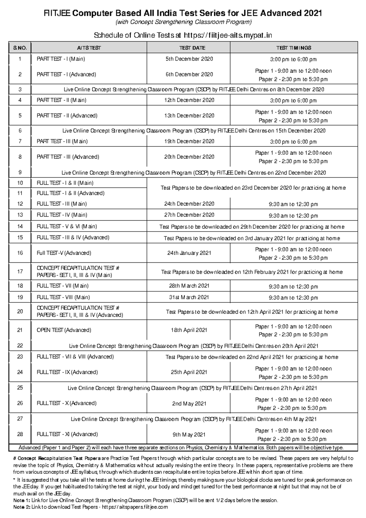 All India Test Series for JEE Advanced 2021 - mypat S. AITS TEST TEST ...