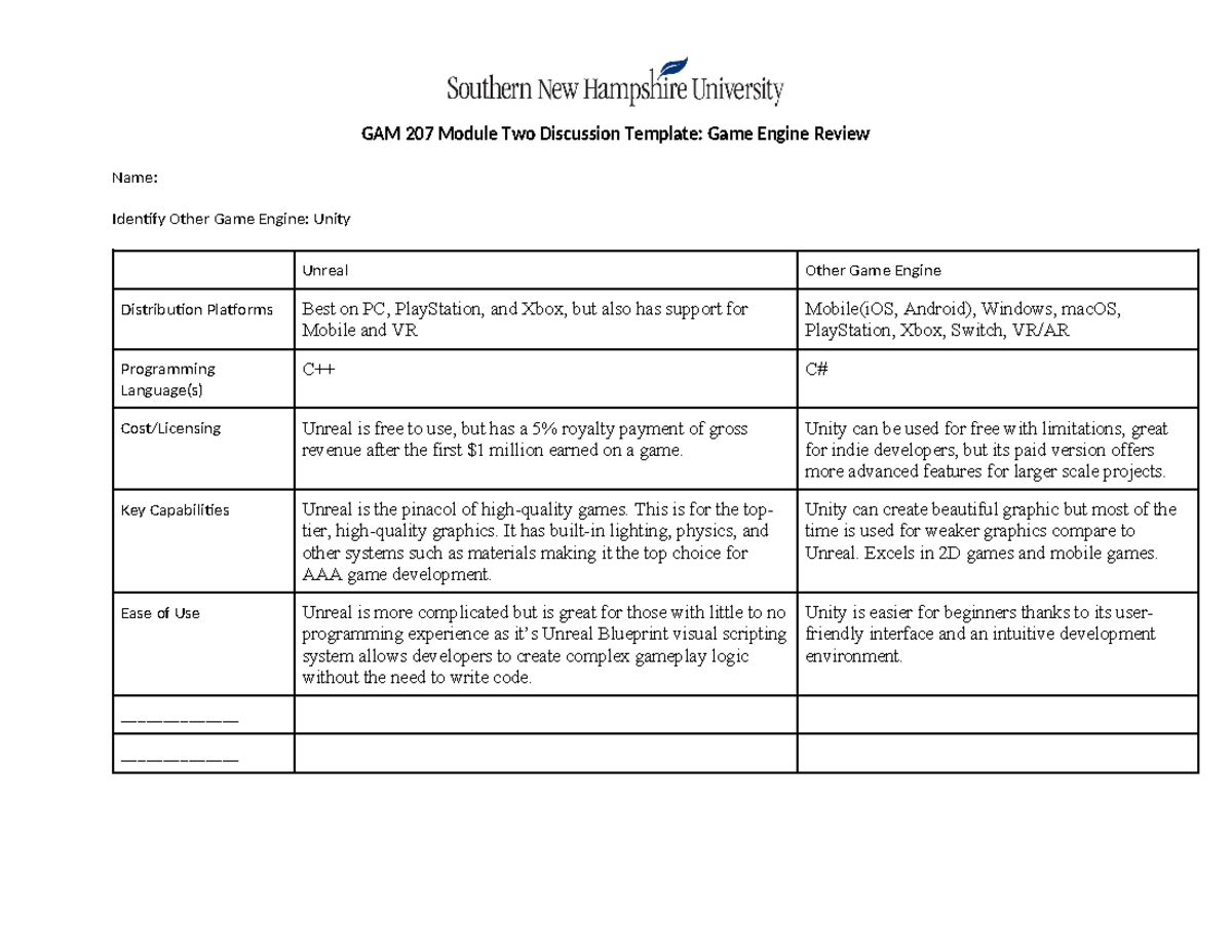 GAM 207 Module Two Discussion Template - Unity can be used for free ...