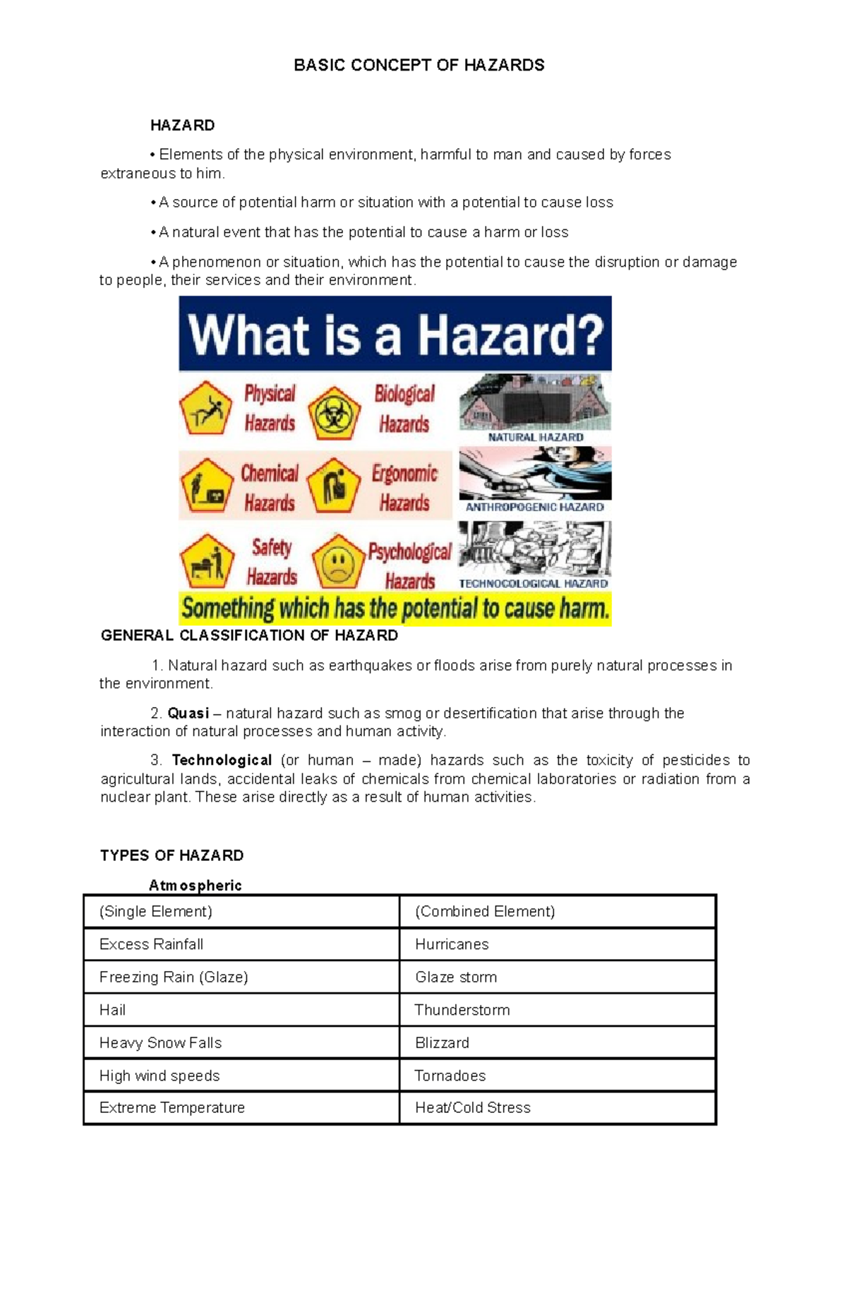 WEEK 2 Hazards - • Elements of the physical environment, harmful to man ...
