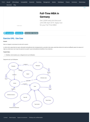 Understanding Sequence Diagrams in UML - “Sequence diagram in UML” In ...