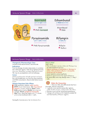 ATI Report Sheet Hydrocortisone - MIDAMERICA NAZARENE UNIVERSITY SCHOOL ...