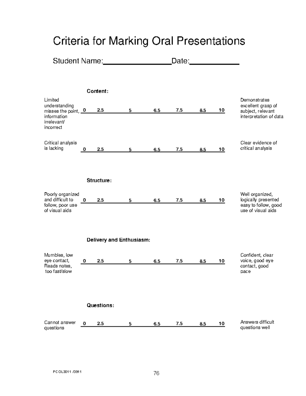 Oral Presentration Marking Criteria - PCOL3011 /3911 76 Criteria for ...