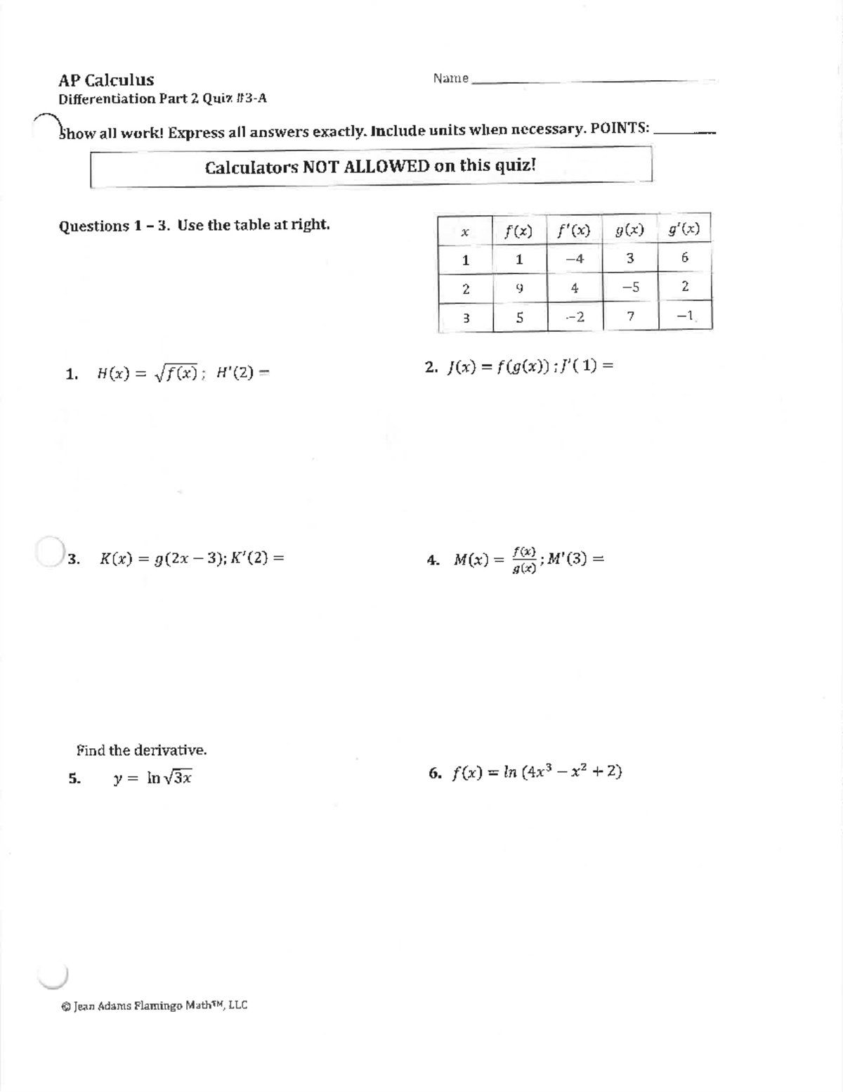 AP Calculus - Derivative Homework Review 2 - Studocu