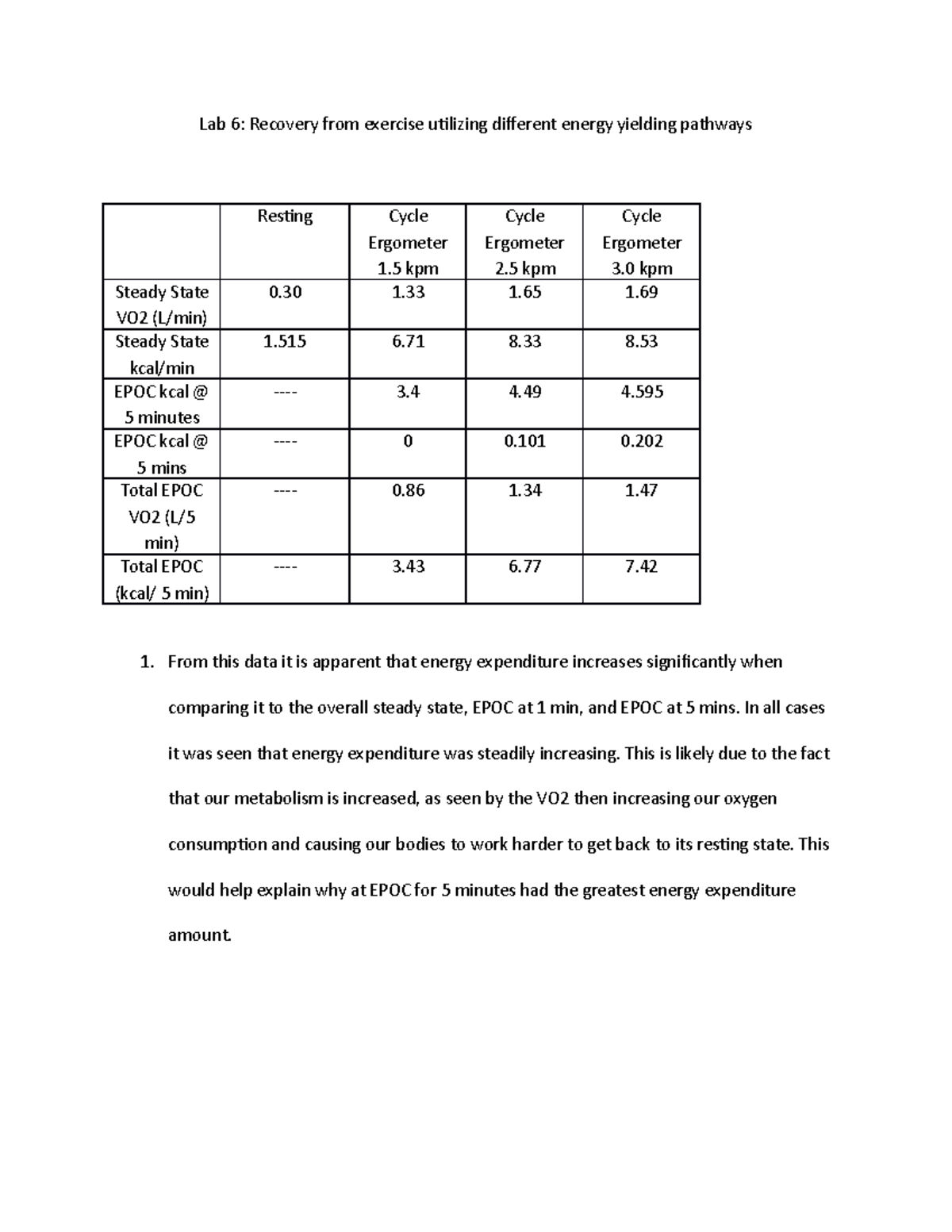 ESS 302 Lab #6 - Lab Caldwell - ESS 302 - UW-La Crosse - Studocu