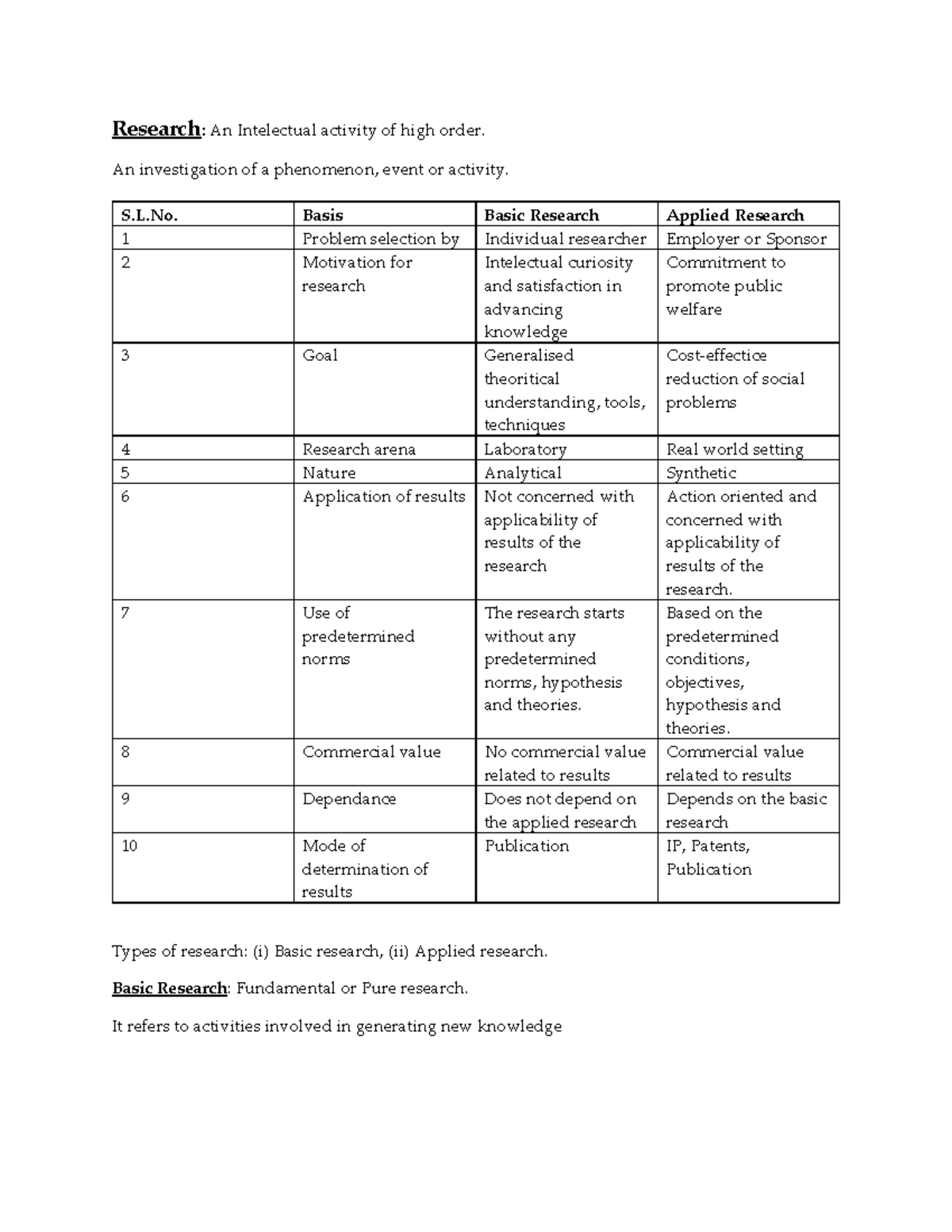 Class 3a- Original Other slides Basic Vs Applied Research - Research ...